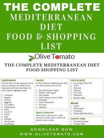 The Complete Mediterranean Diet Food List + 5-Day Menu Plan and ...