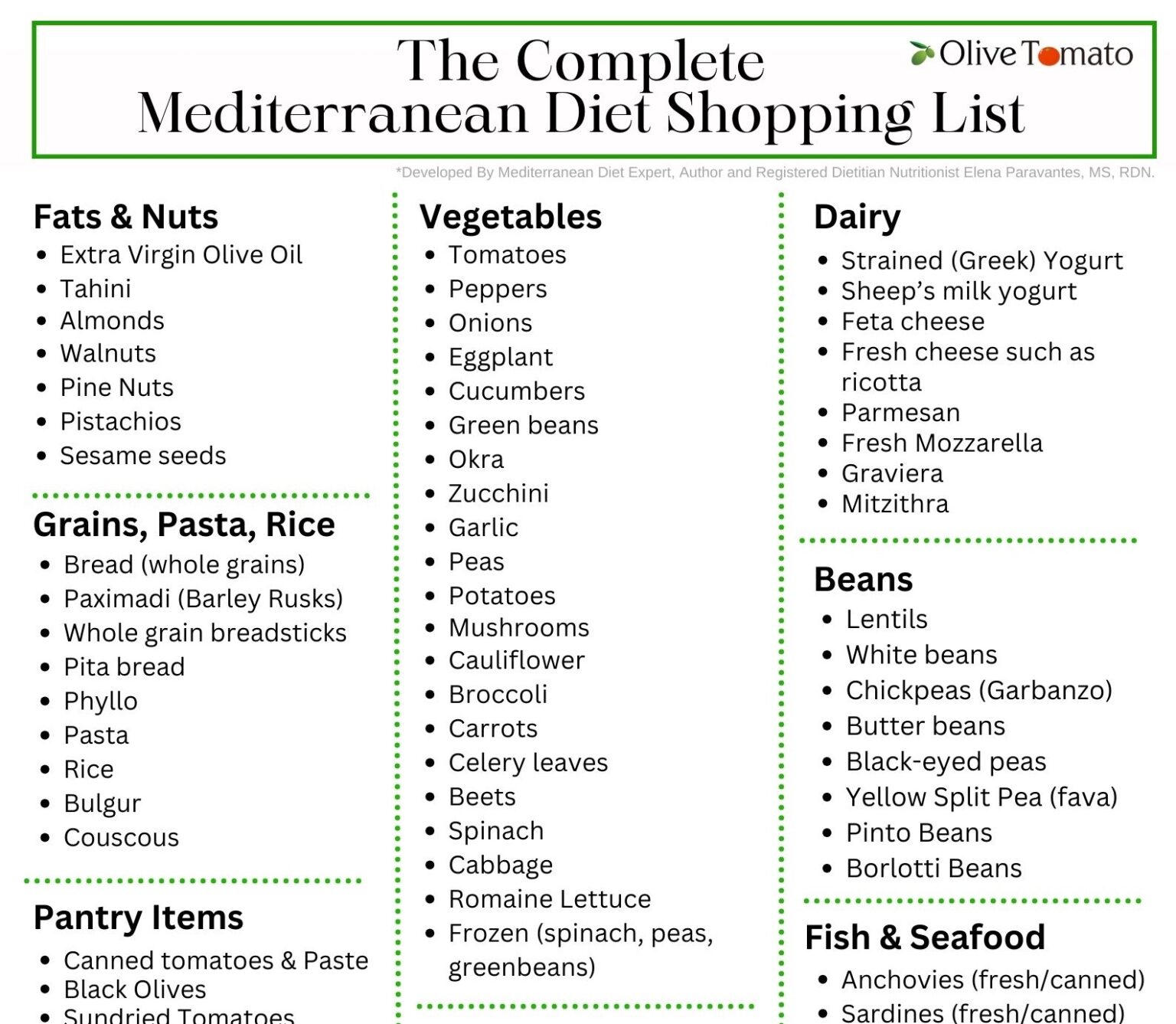 MEDITERRANEAN DIET RECIPES